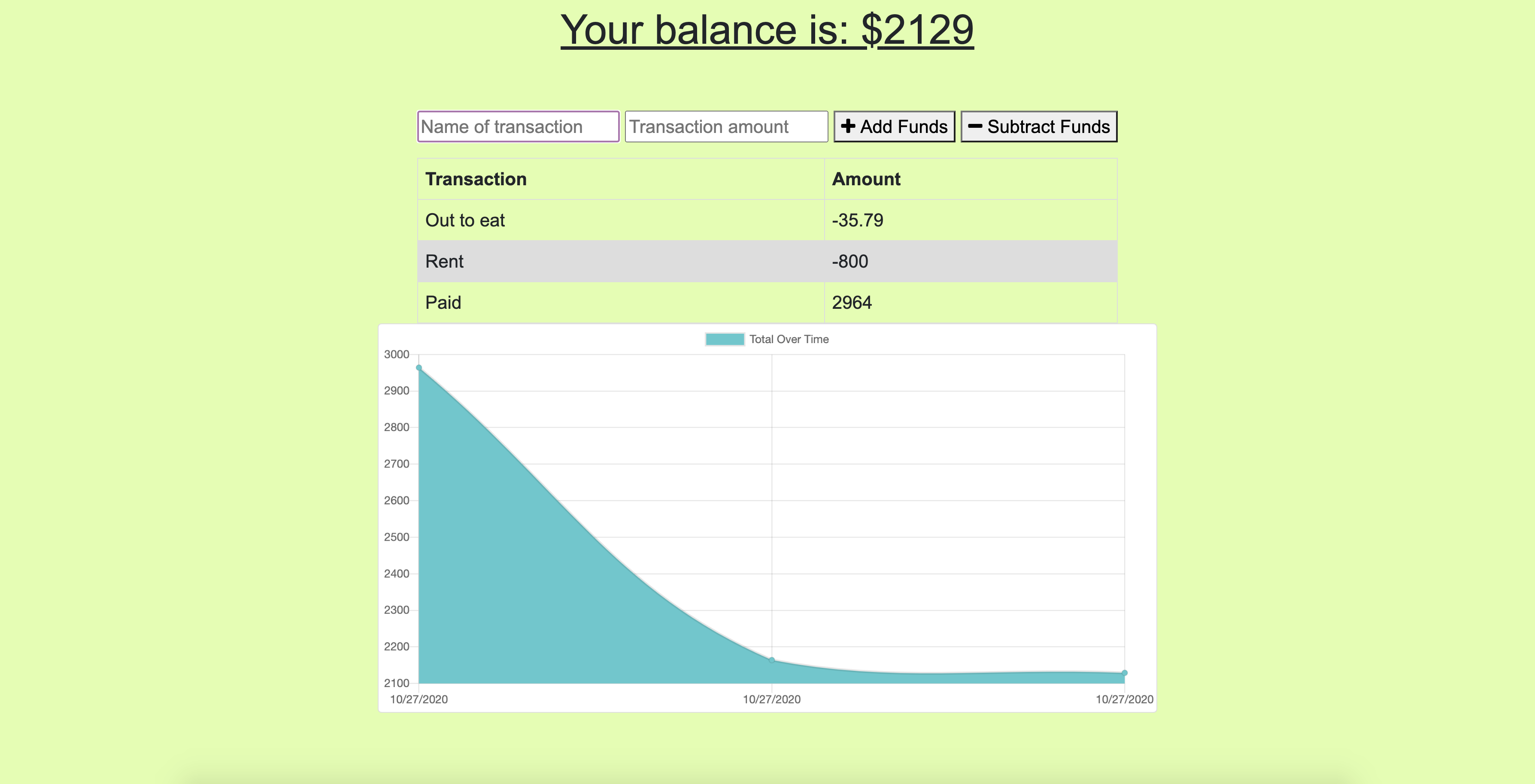 Jessica Ringler Personal Portfolio